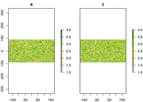 Subset Raster Stack With Logical Indeces R Geographic Information