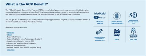 How To Activate Truconnect Hotspot And SIM My Truconnect Phone