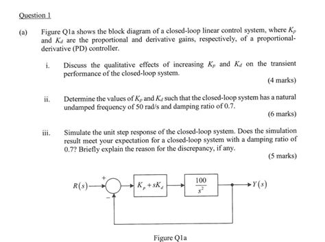 Solved Question 1a ﻿figure Q1a Shows The Block Diagram Of