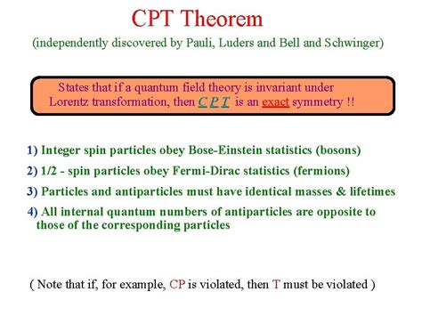 Lecture 7 Symmetries Ii Charge Conjugation Time Reversal