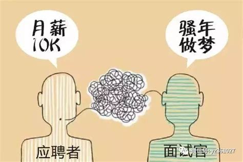 java语言零基础菜鸟入门java程序学习的要点