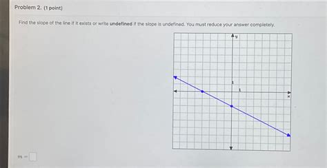 solved problem 2 1 ﻿point find the slope of the line if it