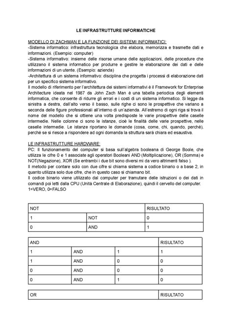Fondamenti Di Informatica Schemi E Mappe Concettuali Di Fondamenti Di Informatica Docsity
