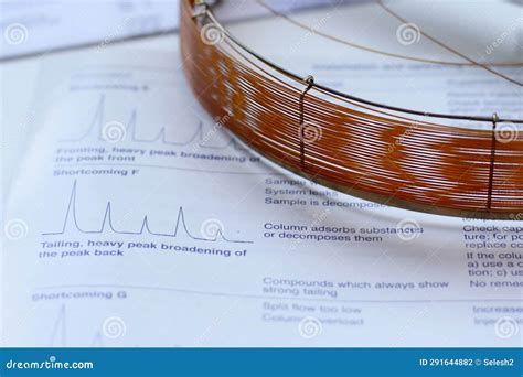 Capillary Column For Gas Chromatographic Analysis Equipment For