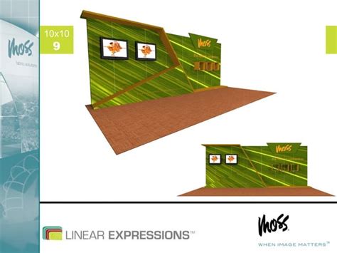 Linear Expressions Ppt