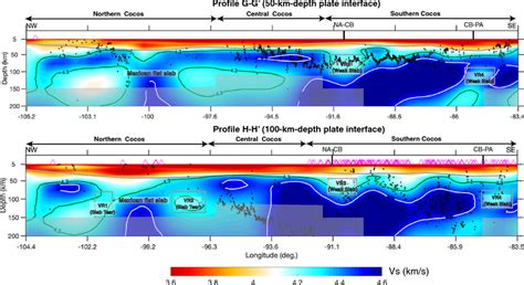 Vertical Cross Sections Of The Tomographic Model Along The Plate