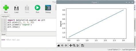 Get Started With Matplotlib On Raspberry Pi Easy Install Raspberrytips