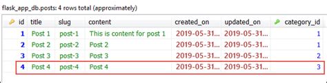 15 Основы Orm Sqlalchemy ~ Уроки по Flask ~ Pythonru