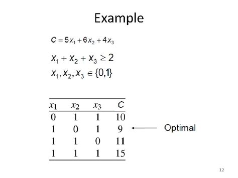 Ece777 System Level Design And Automation Hardwaresoftware Codesign
