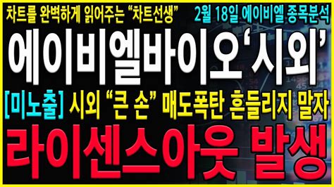 에이비엘바이오 주가 전망 긴급 와기술수출 결국 터질 수 밖에 없다 세력들은 변동성을 계속 만들어내면서 추가폭등을 만들어 낼 겁니다에이비엘바이오 유한양행