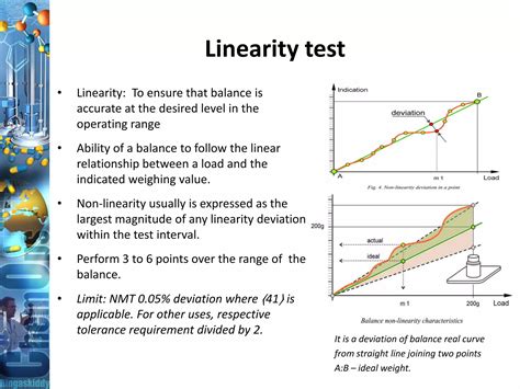 Good Weighing Practices In Qc Lab Pdf