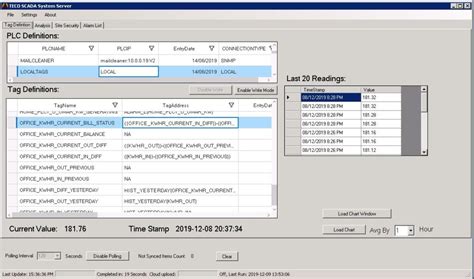 Tss Scada Software Server License 100 Tags Panels And Parts Shopping