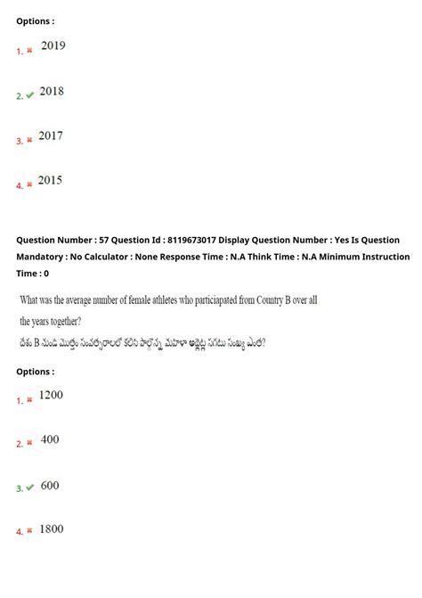 AP ICET Question Paper Shift And Shift Download PDF From Aglasem AglaSem Admission