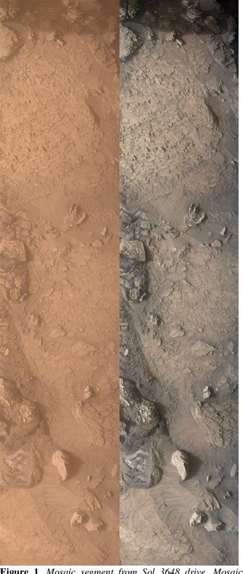 Figure 1 From The Mars Descent Imager Mardi In Marker Band Valley Mosaic Marvels And