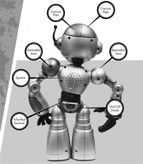 Robotzombie Wowwee Wiki Fandom