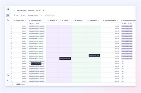 Table Summary Row By Karolina Kolodziej On Dribbble