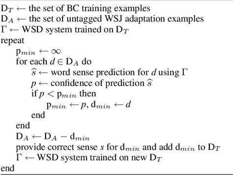 Chan S Algorithm Semantic Scholar
