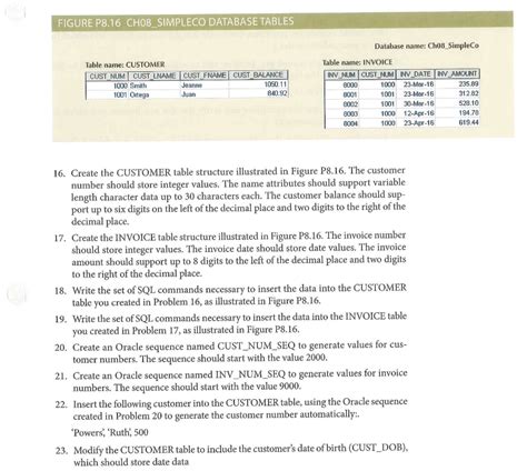 solved figure p8 16 ch08 simpleco database tables database