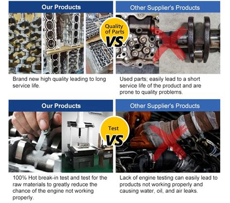 Original Ea113 Cdl 1 8 2 0 Tsi Tfsi Engine Assembly For Vw Golf Gti Polo Scirocco R Audi A4 A5