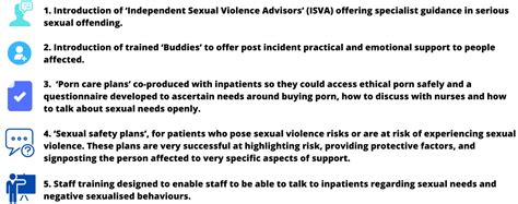 Dealing With Taboo Improving Sexual Safety In Forensics Quality Improvement Elft