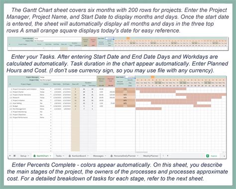 Project Management Task Tracker Project Manager Template Task Planner Time Management To Do
