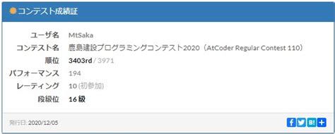 【色変記事】atcoder黄色になりました mtsakaのブログ