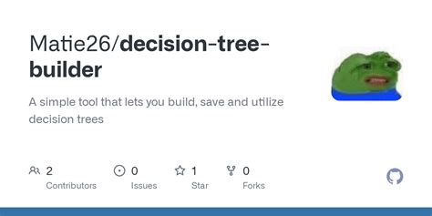 GitHub Matie Decision Tree Builder A Simple Tool That Lets You Build Save And Utilize