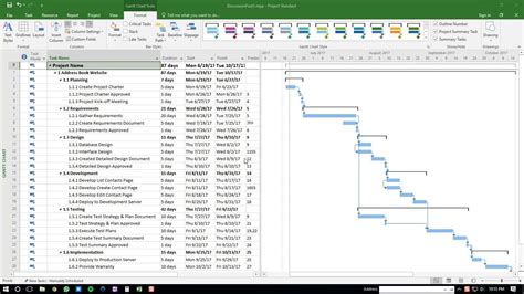 Ms Planner Gantt Chart Event Organizer Planner