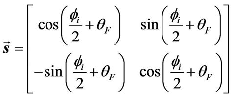 Effect Of Modulation Error On All Optical Fiber Current Transformers