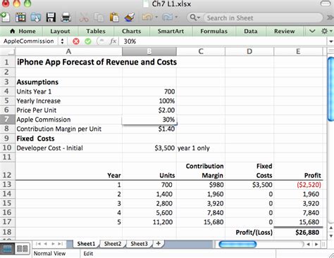 Fmla Leave Tracking Spreadsheet Spreadsheet Downloa Fmla Leave Tracking Spreadsheet