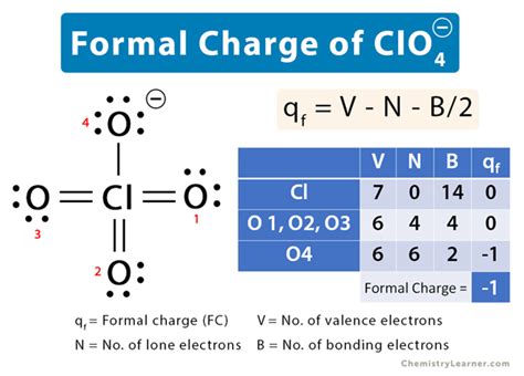 ClO Lewis Structure How To Draw The Lewis Structure For OFF