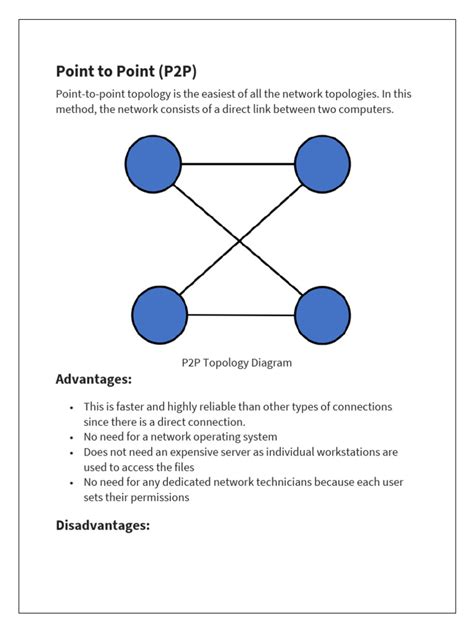 topology pdf network topology computer network