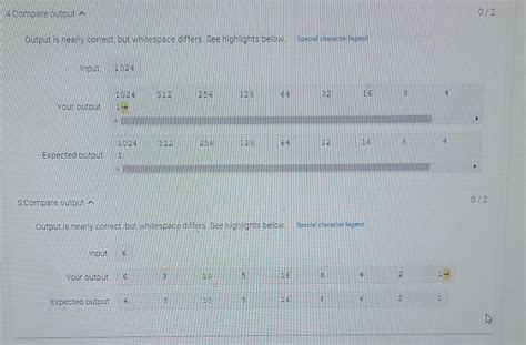 Solved Given A Positive Integer N The Following Rules Will
