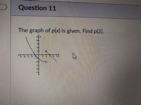 Answered The Graph Of P X Is Given Find P 2 Bartleby