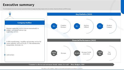 Executive Summary Engineering Work Company Profile Ppt Ideas Clipart