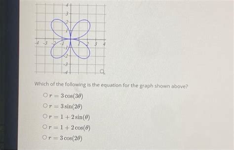 Solved 4 3 2 4 3 Har Hu 7 Nj N 3 A 8 2 3 4 C Which Of