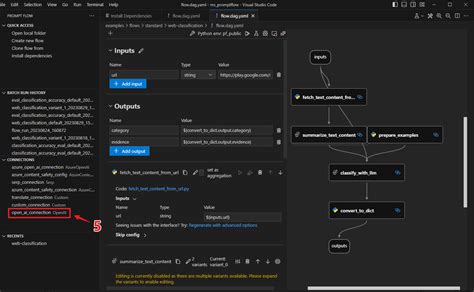 Quick Start Prompt Flow Documentation