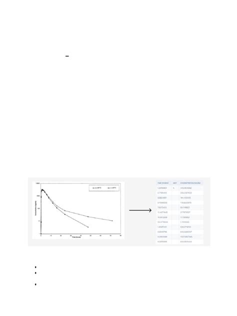 mid senior ai engineer with computer vision jd pdf machine