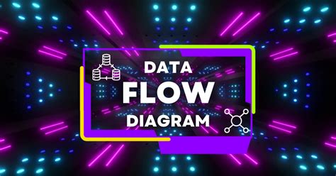 Data Flow Diagram Dfd