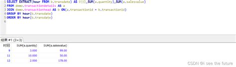 【极客时间】mysql 必知必会 20230901mysql行数字段 Csdn博客