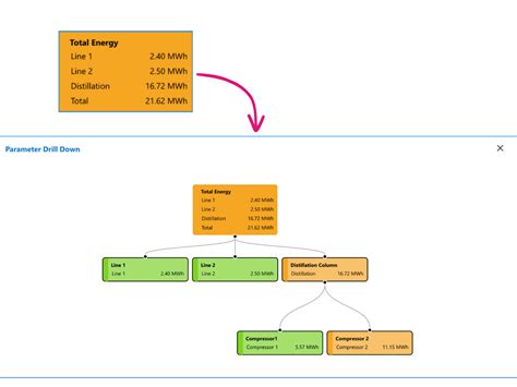 cyzag the 1 pi processbook alternative cyzag
