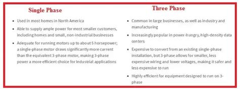 What Is The Difference Between Single Phase And Three Phase Power