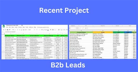 Abm Arafat Rahman On Linkedin Dataentry Leadgeneration B2b Msexcel Maps