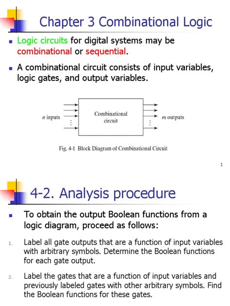 Unit Iii Combinational Logic Circuits Pdf Logic Gate Arithmetic