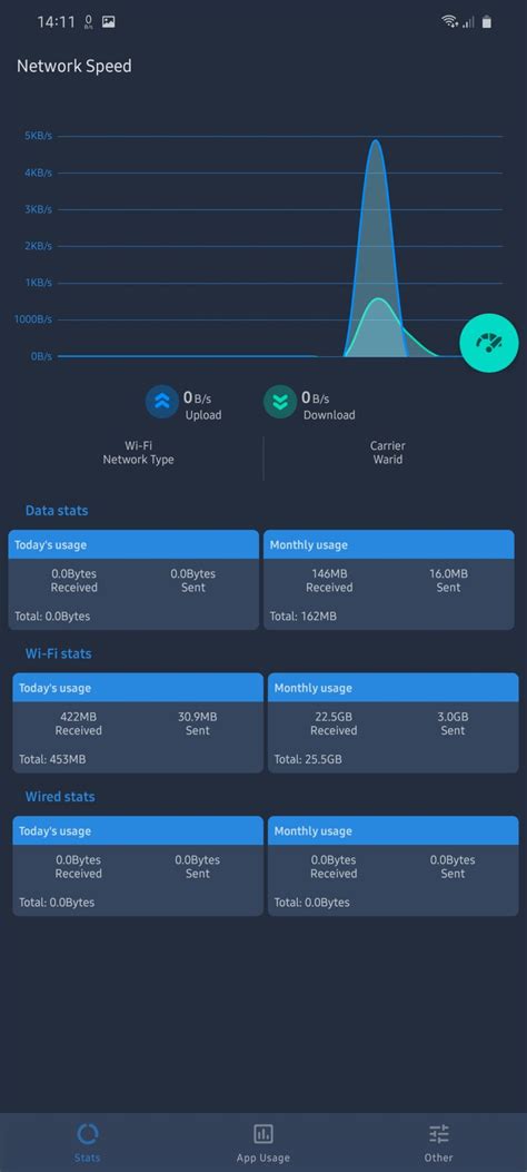 Net Speed Indicator Lets You Monitor Your Home Network In Detail
