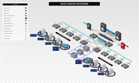 Visio Network Diagram Templates