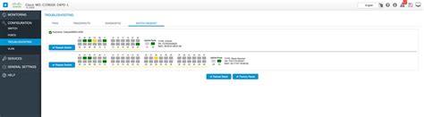 Cisco Configuration Professional For Catalyst Ccp Catalyst White