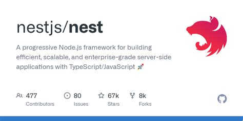 Nest Package Json At Master Nestjs Nest GitHub