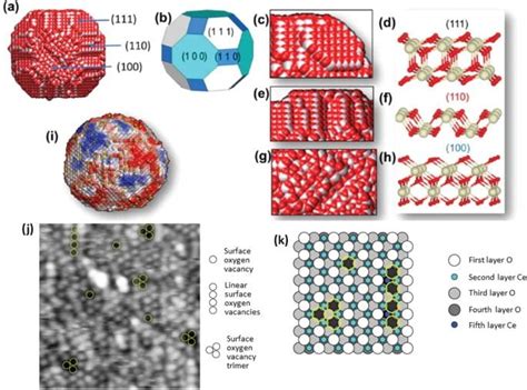 Perspective On Geochemistry In Nature Communications Geiger Laboratories
