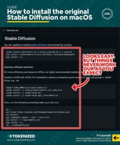 How to Install Stable Diffusion on macOS — Tokenized